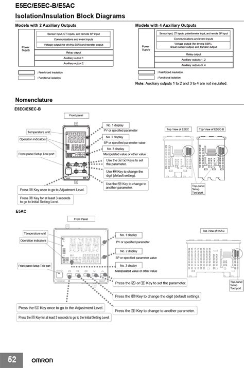 Temperature Controller Omron E5ec Rx4asm 008 1 Output Relay 4