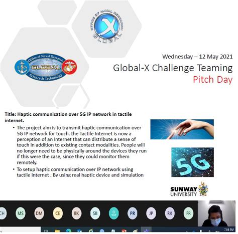 Kian Meng Yap On Linkedin I Have Been Selected To Pitch In The N00014