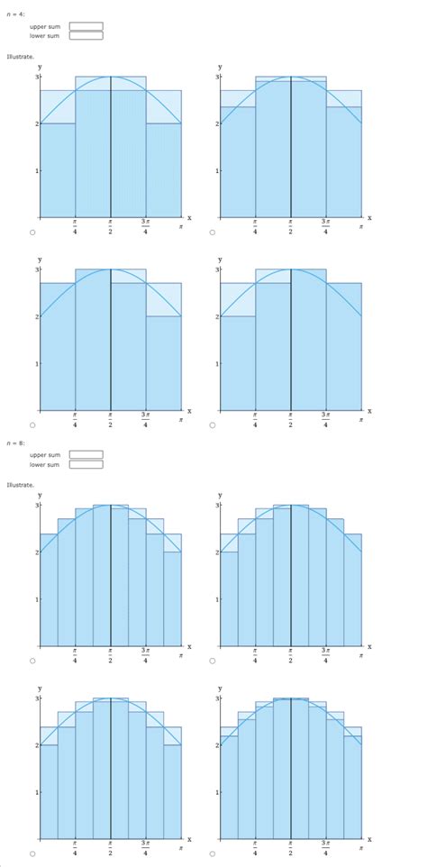 Evaluate The Upper And Lower Sums For Chegg Com