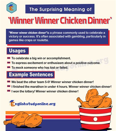 Winner Winner Chicken Dinner Meaning Explained Unlocking The Mystery