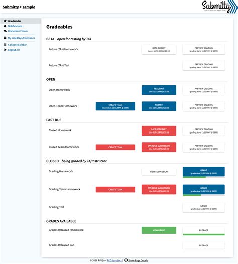 overview submitty