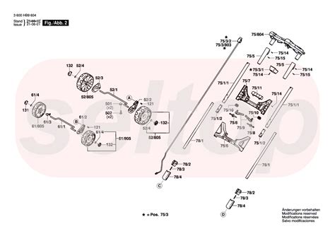 Запчасти для газонокосилки BOSCH AdvancedRotak 36-660 (3600HB9605 ...