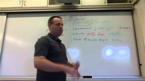 Vectors Scalars Final YouTube