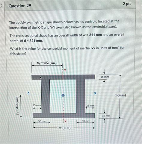 Solved The Doubly Symmetric Shape Shown Below Has Its