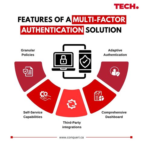 Tech Dot Inc On Linkedin Multifactorauthentication Staysecure Accountprotection Cybersecurity