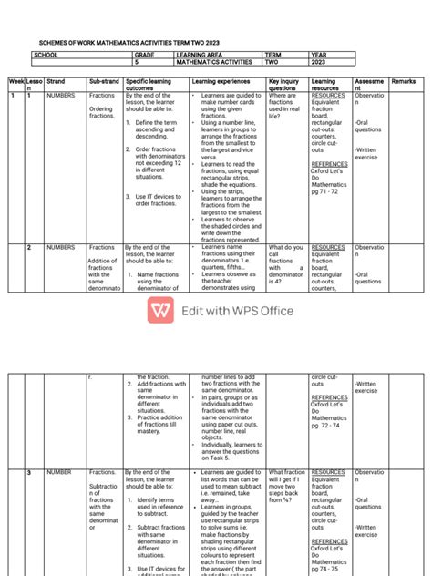 maths term 2 grade 8 pdf measurement area