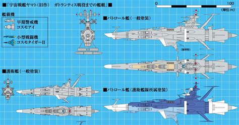 宇宙戦艦 宇宙戦艦ヤマト・ガトランティス戦役までの地球防衛軍の艦艇 扶桑かつみのイラスト Pixiv
