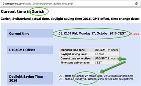 Java Magnolia Cms Datefielddefinition Issue With Daylight Saving Time