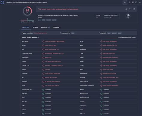 Jameswt On Twitter Rt Idclickthat Malware Hosted Bitbucket 🤖