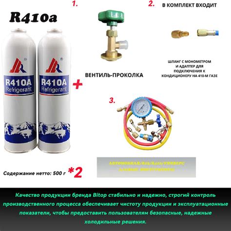 Характеристики ПАЛИЧОК бытовой инверторный кондиционер R410A Фреон ...