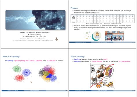 K Means Clustering Presentation AI Machine Learning