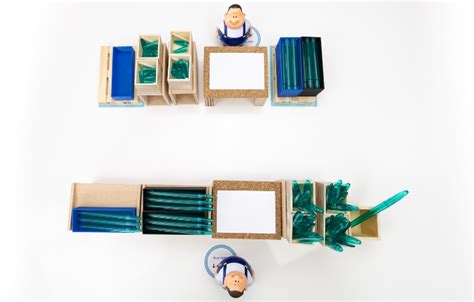 Bonus The Kanban Pull Process LeanActivity