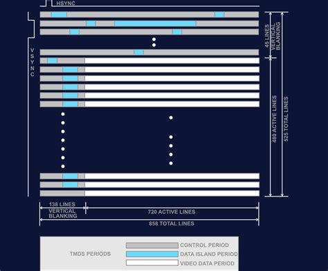 Audio Matrix And Dante With Pixelhue Switcher