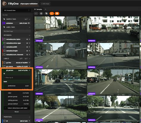 Exploring The Cityscapes Dataset For Semantic Urban Scene Understanding