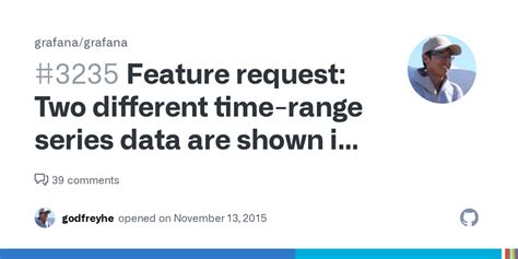 Feature Request Two Different Time Range Series Data Are Shown In The