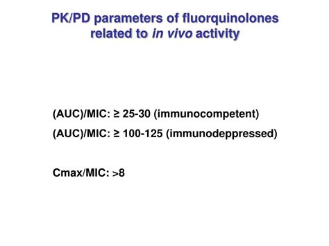 Ppt Plasmid Mediated Quinolone Resistance Powerpoint Presentation