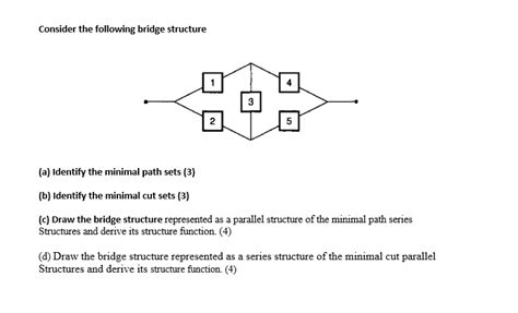 Solved Consider The Following Bridge Structure 3 2 5 A