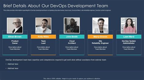 Devops Implementation And Advisory Proposal It Brief Details About Our