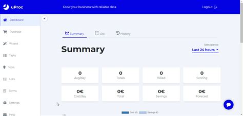 uProc - Ibexa Connect Documentation