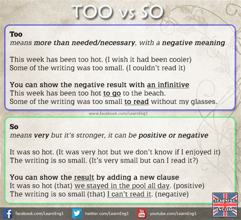Grammar Difference Between Too And So English Language Usage