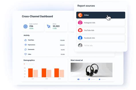 Criteo Dashboard For Marketers Whatagraph