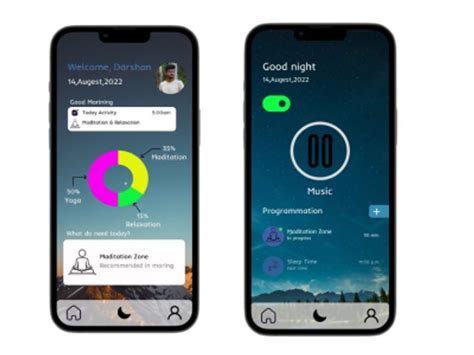 Ui Design Figma