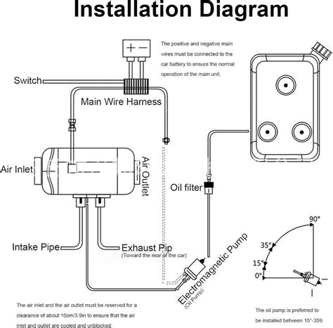 Diesel Heater Control Board Review Chinese Diesel Heater Insight