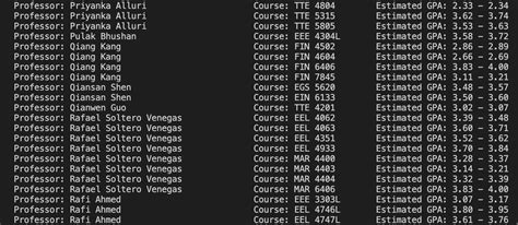 GitHub Andysantanar GPAOverlay Chrome Extension To Overlay Estimated