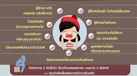 โรคซึมเศร้า