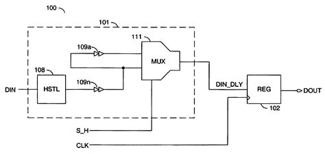 Configurage Data Setup Hold Timing Circuit With User Programmable Delay Eureka Patsnap