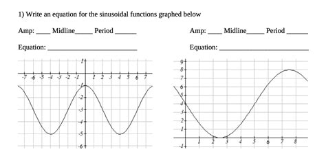 Solved 3 Rewrite 1a As A Shifted Sine Function Amp