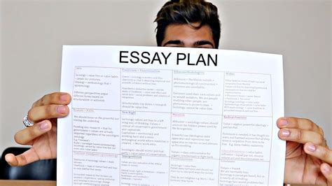 Literary Essay Planning Template Telegraph