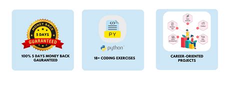 Who This Course Is For