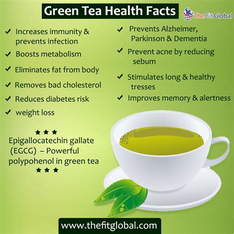Green Tea Leaf Extract Skin Benefits At Fernando Ward Blog