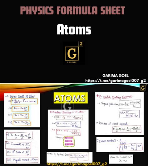 Atoms Formula Sheet By Garima Mam Pdf