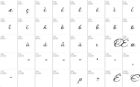 Bodega Script Windows Font Free For Personal