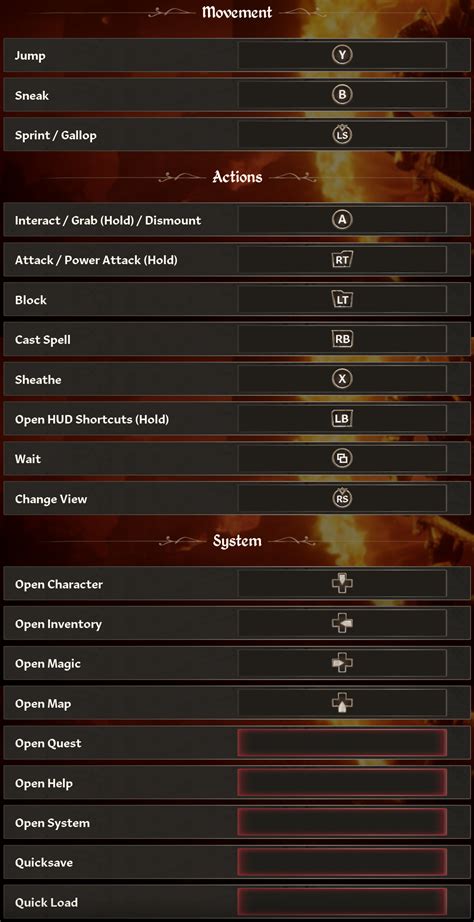 Filetheelderscrolls4oblivionremastered Controllerbindingspng Pcgamingwiki Pcgw Bugs Fixes