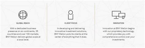 Bny Mellon On Linkedin Global Reach Client Focus And Innovation