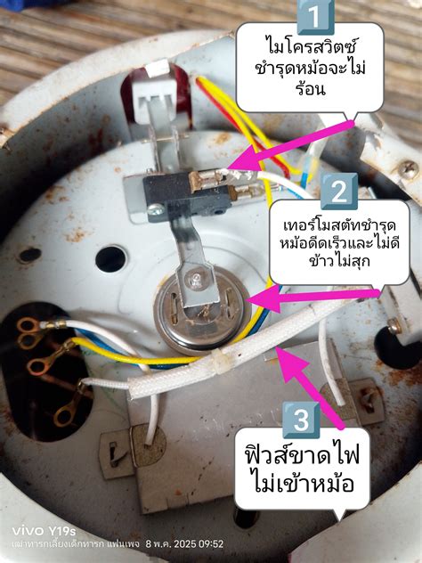 เช็คมอเตอร์เครื่องซักผ้าว่า เฒ่าทารกเลี้ยงเด็กทารก แฟนเพจ Facebook