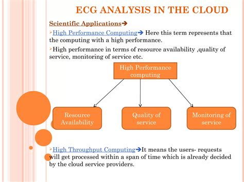 Ecg Analysis In The Cloud Ppt