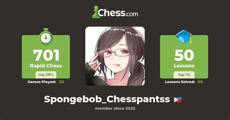 Spongebobchesspantss Chess Profile