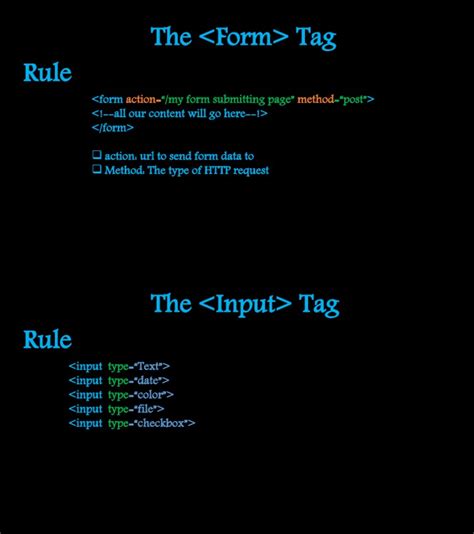 Intermediate Html Forms Pdf