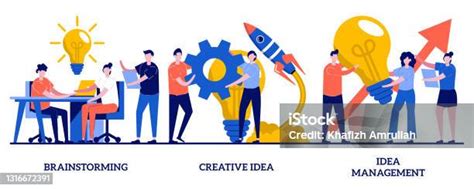 Brainstorming Tim Manajemen Ide Konsep Ide Kreatif Dengan Orangorang