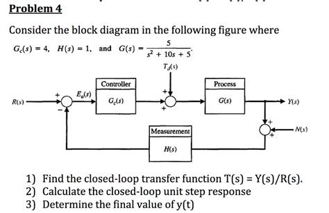 solved consider the block diagram in the following figure