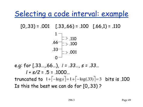 Ppt Compression Algorithms In Real World Applications Exploring