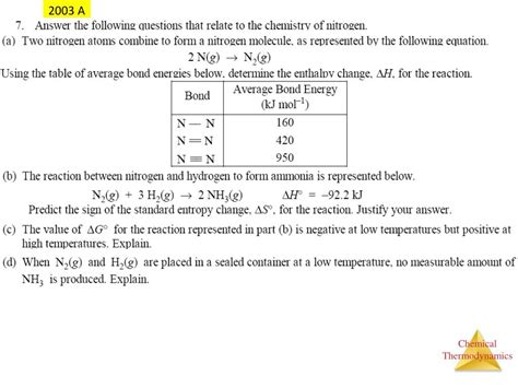Ppt Unit 14 Chemical Thermodynamics Powerpoint Presentation Free