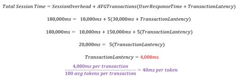 Improving Llm Inference Latency On Cpus With Model Quantization Towards Data Science