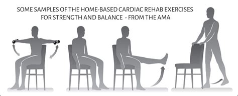 Cardiac Rehab Exercises Do Them Safely At Home
