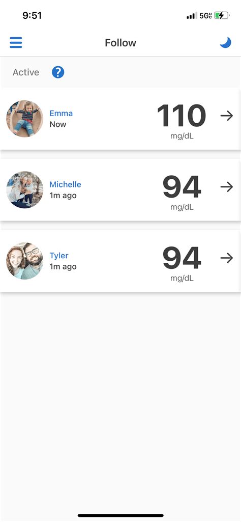 Omnipod 5 Review Inspiring The Girls