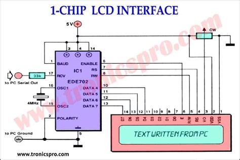 lcd interface circuit diagram circuit diagram electronic circuit